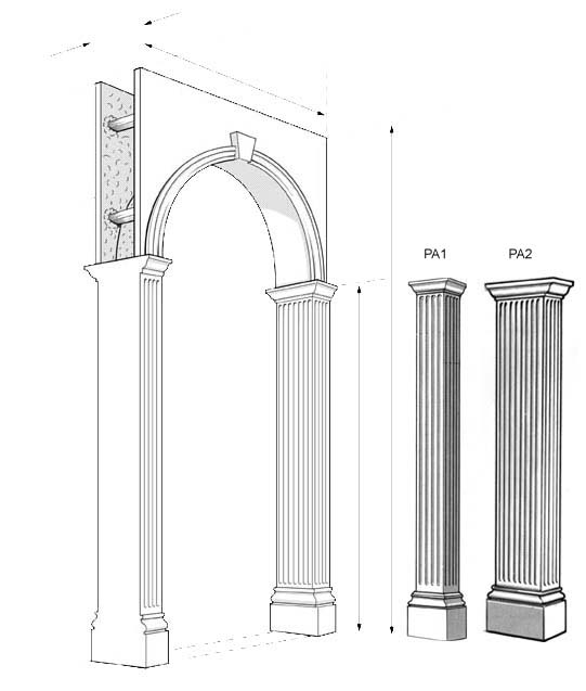 Arches with Pilasters